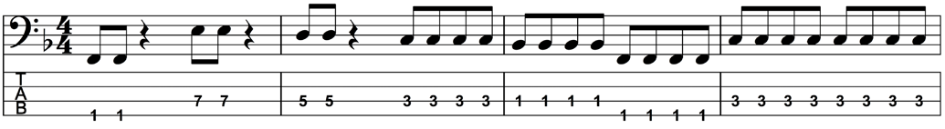 3 Beginner Bass Riffs (You Can’t F*** Up) - BassBuzz Forum