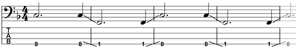 3 Beginner Bass Riffs (You Can’t F*** Up) - BassBuzz Forum