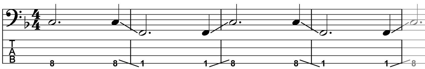 3 Beginner Bass Riffs (You Can’t F*** Up) - BassBuzz Forum