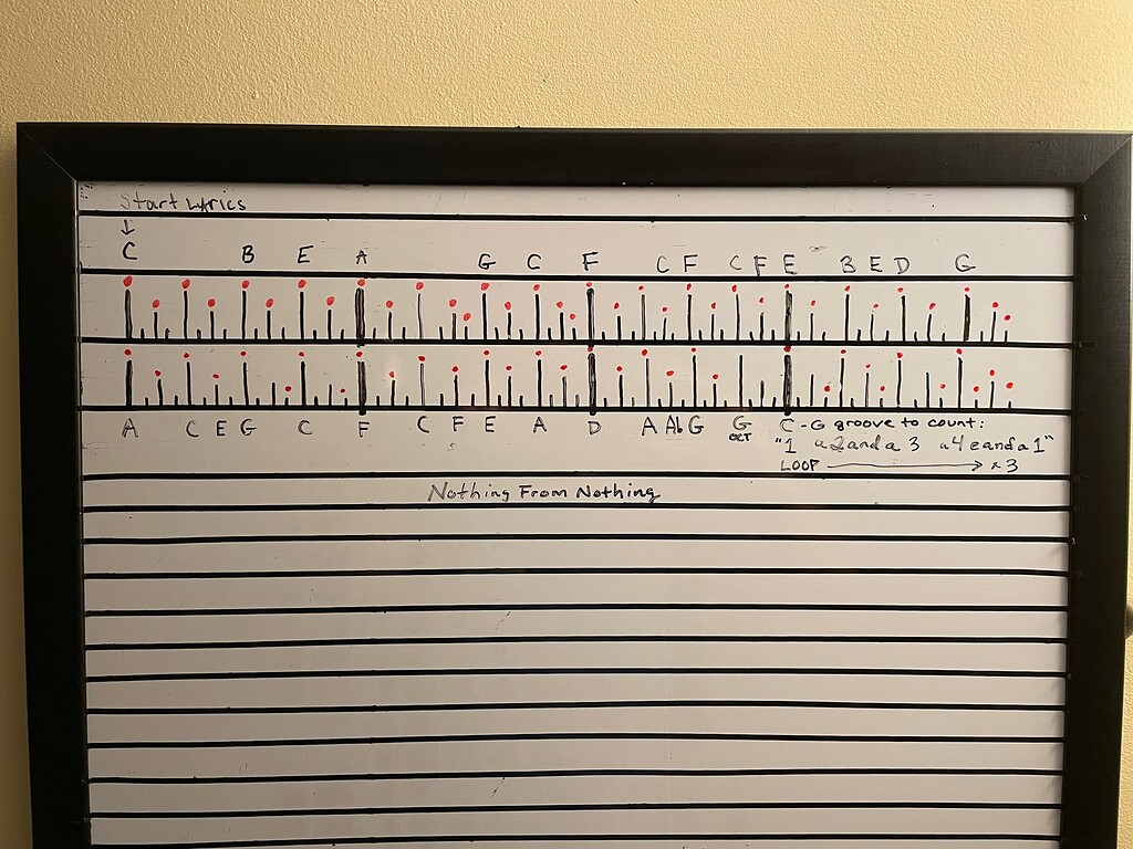 Share Your Beat Rulers! - BassBuzz Forum