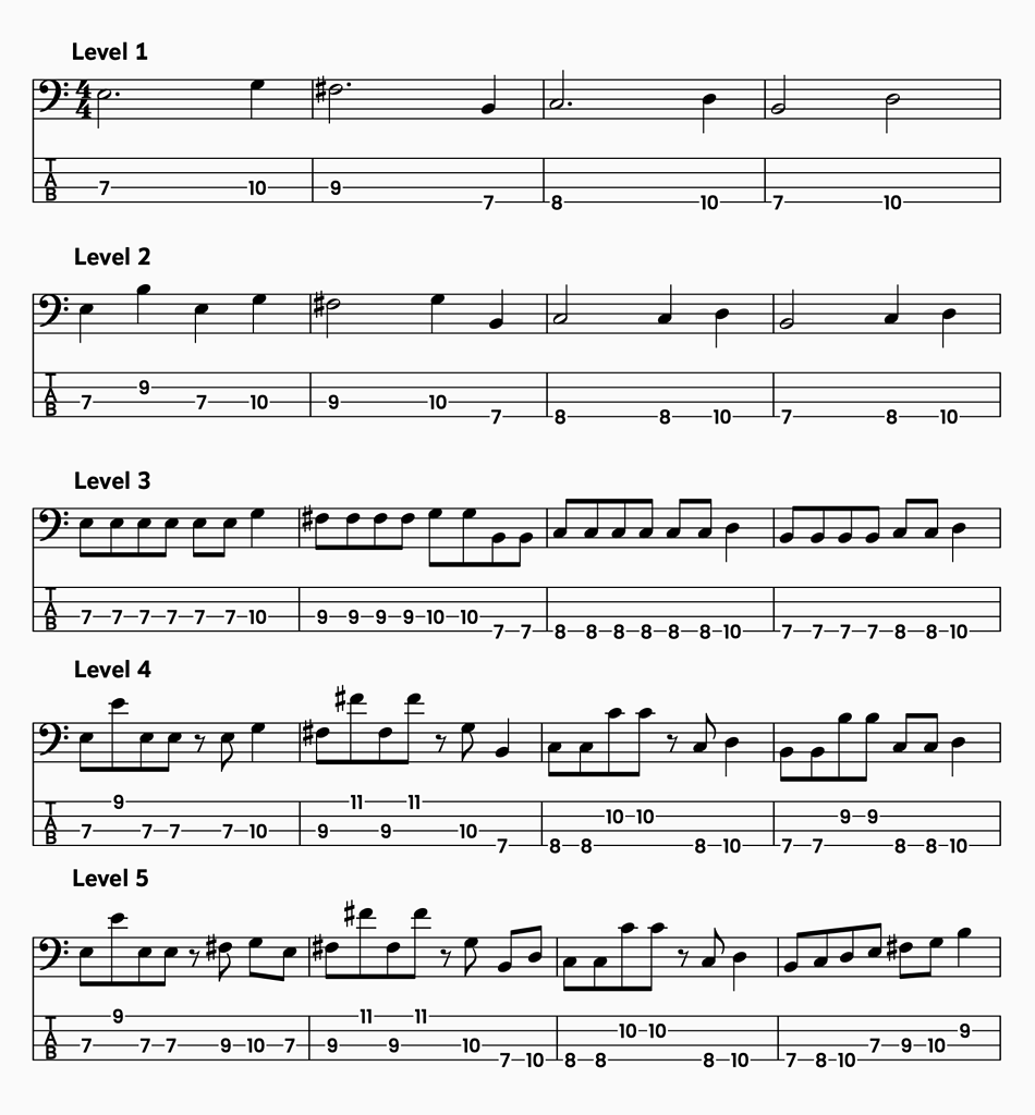 The BassBuzz 2 Week TECHNIQUE Challenge - BassBuzz Forum