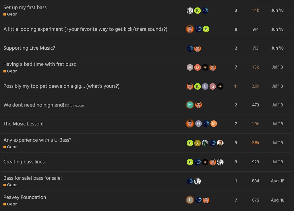 Thanks for 4 Years of Glorious Bass Forum-ing! - BassBuzz Forum