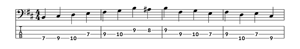 The PERFECT Bass Practice Morning Routine For Beginners - BassBuzz Forum